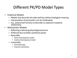 Part 2 an introduction to pk-pd models - hang | PPTX