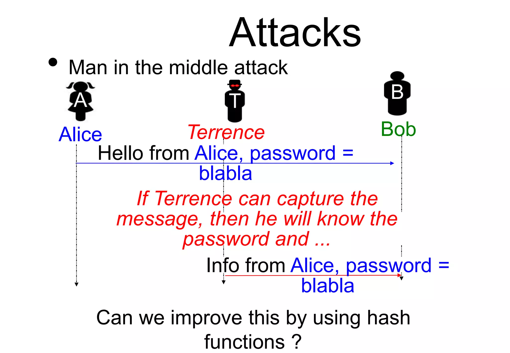 Part2-Apps-Security.pptx
