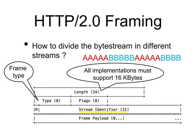 Part2-Apps-Security.pptx