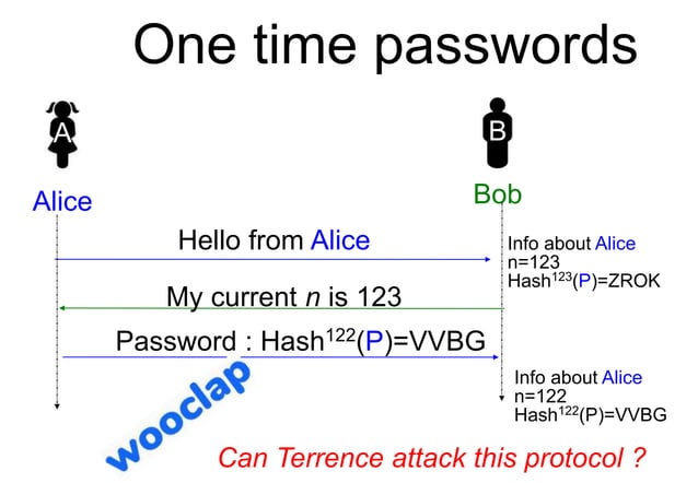 Part2-Apps-Security.pptx