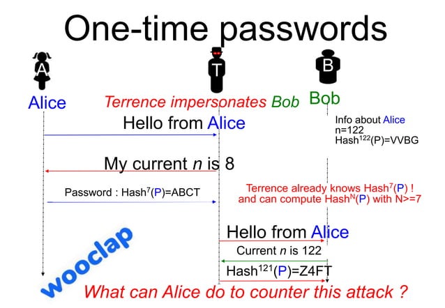 Part2-Apps-Security.pptx