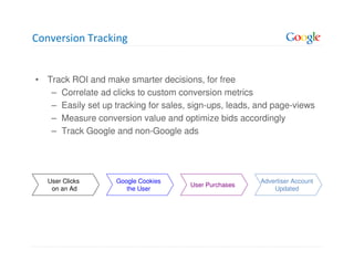Part2 Conversion Optimizer | PPT
