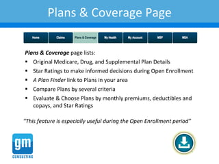 Part 2: Creating MyMedicare.gov Accounts | PDF