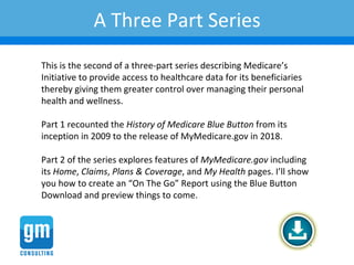 Part 2: Creating MyMedicare.gov Accounts | PDF