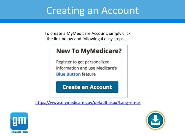 Part 2: Creating MyMedicare.gov Accounts | PDF