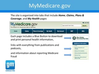 Part 2: Creating MyMedicare.gov Accounts | PDF