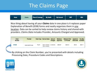 Part 2: Creating MyMedicare.gov Accounts | PDF