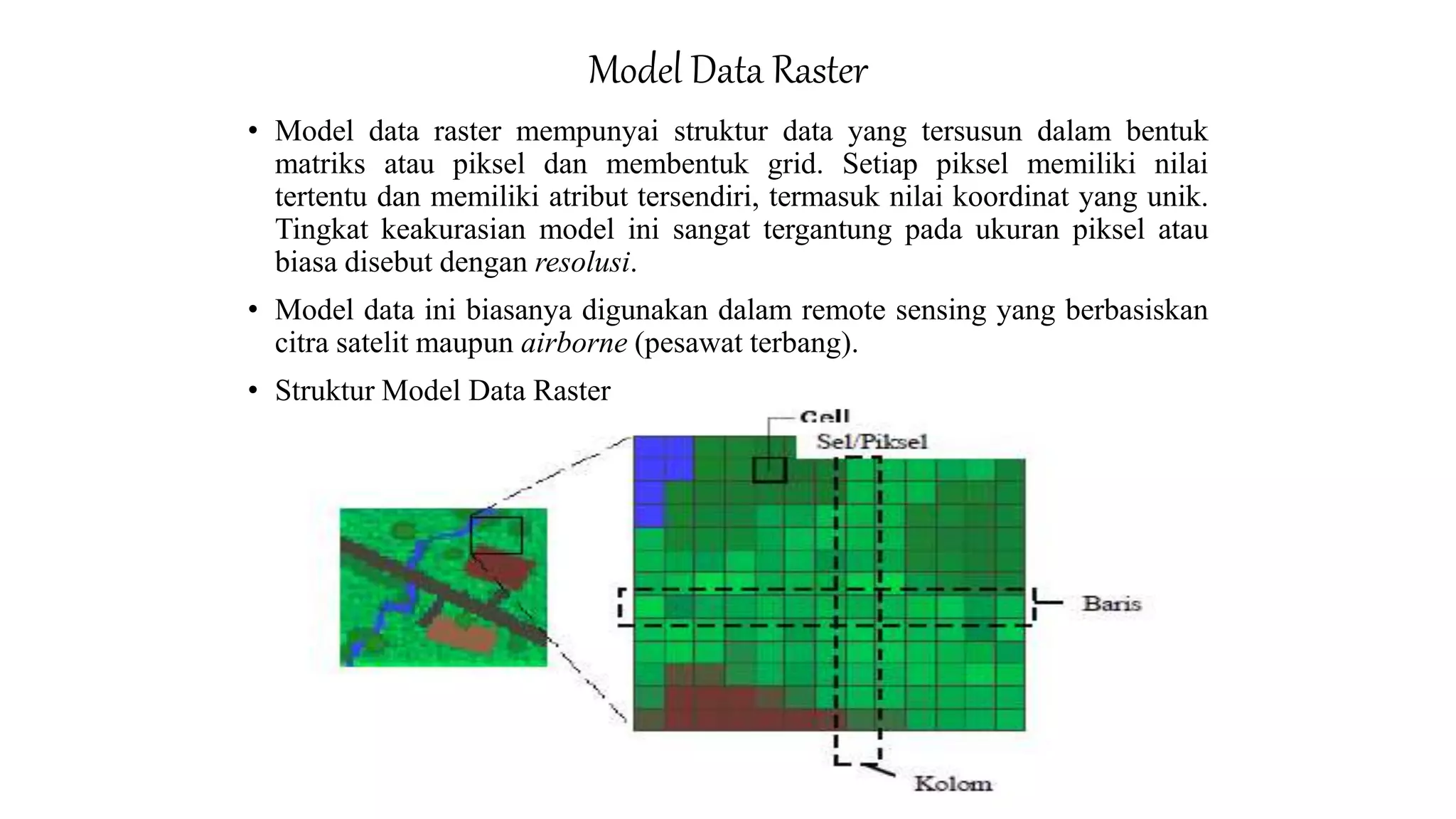 Part 2 - data informasi, data spasial dan data raster (GIS) | PPTX
