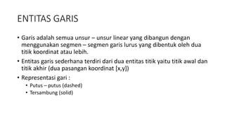 Part 2 - data informasi, data spasial dan data raster (GIS) | PPTX