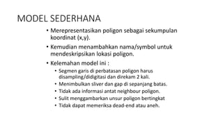 Part 2 - data informasi, data spasial dan data raster (GIS) | PPTX