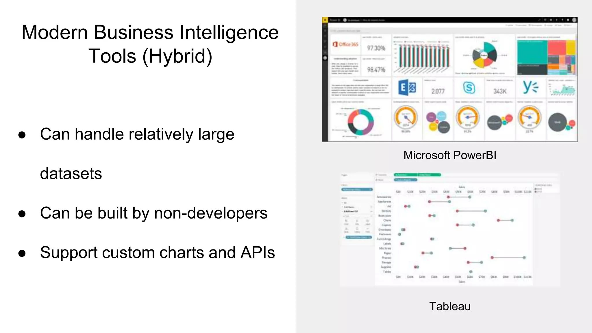 Introduction To Data Visualization Part 2 Code Heroku Ppt Free Download 8534