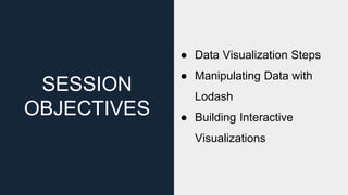 Introduction to Data Visualization Part 2 - Code Heroku | PPT