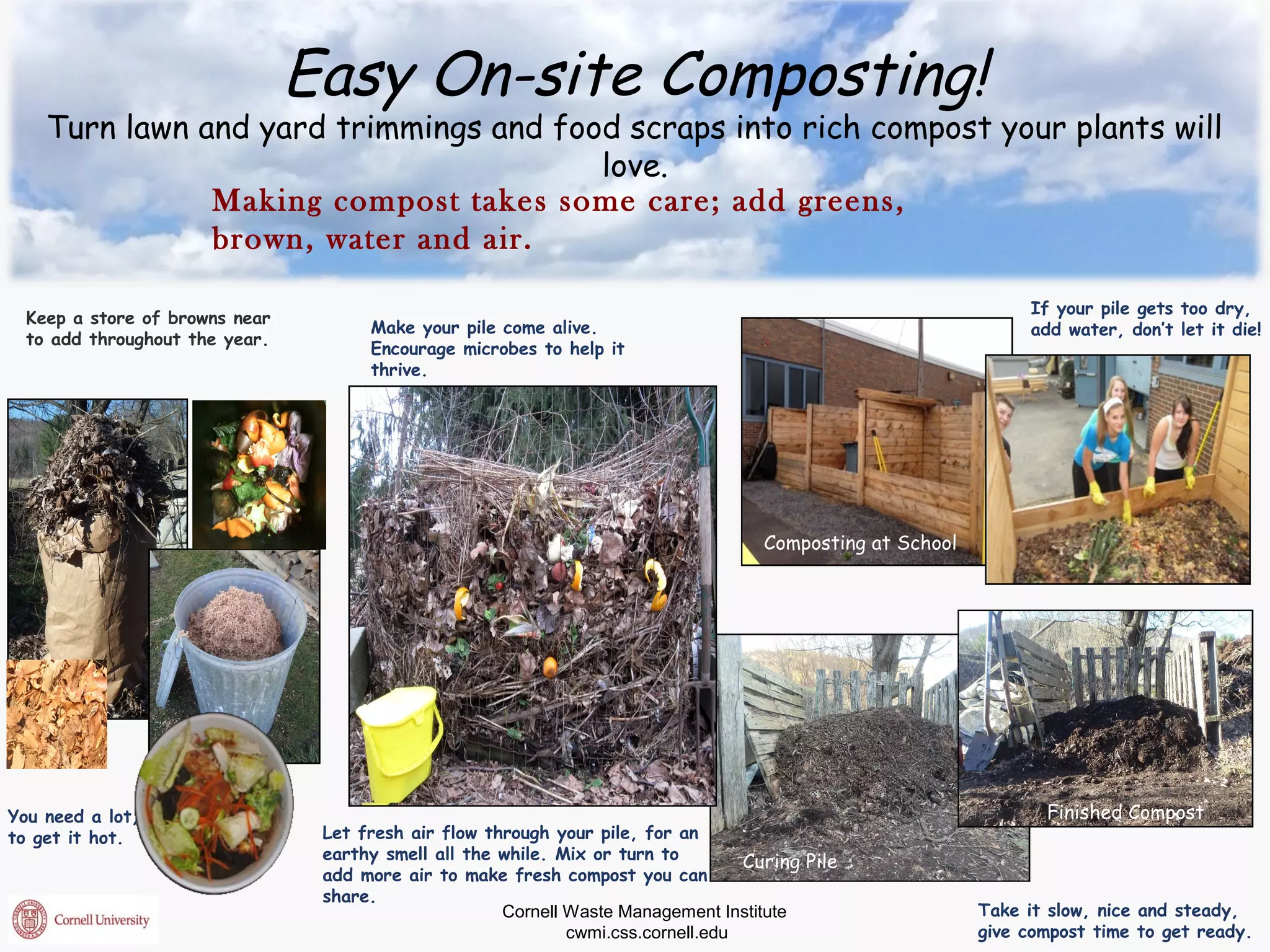 CCC Workshop - Part 2: Small-Scale Composting Systems/Processing BMPs ...