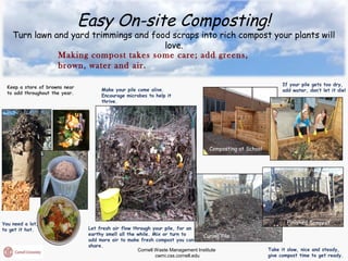 CCC Workshop - Part 2: Small-Scale Composting Systems/Processing BMPs ...