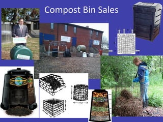CCC Workshop - Part 2: Small-Scale Composting Systems/Processing BMPs ...