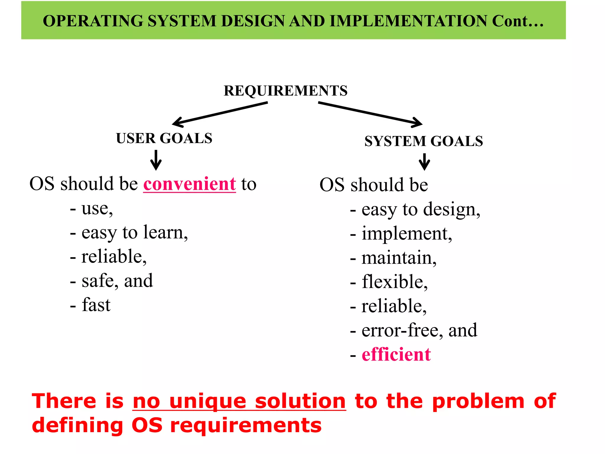 OPERATING SYSTEM SERVICES, OPERATING SYSTEM STRUCTURES | PPT | Operating Systems | Computer ...