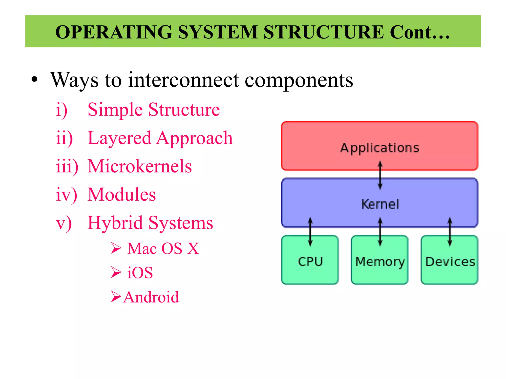 OPERATING SYSTEM SERVICES, OPERATING SYSTEM STRUCTURES | PPT | Operating Systems | Computer ...