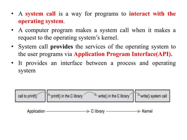 OPERATING SYSTEM SERVICES, OPERATING SYSTEM STRUCTURES | PPT | Operating Systems | Computer ...