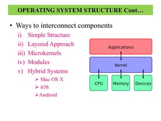 OPERATING SYSTEM SERVICES, OPERATING SYSTEM STRUCTURES | PPT