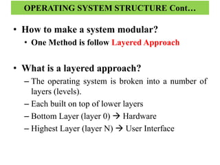 OPERATING SYSTEM SERVICES, OPERATING SYSTEM STRUCTURES | PPT