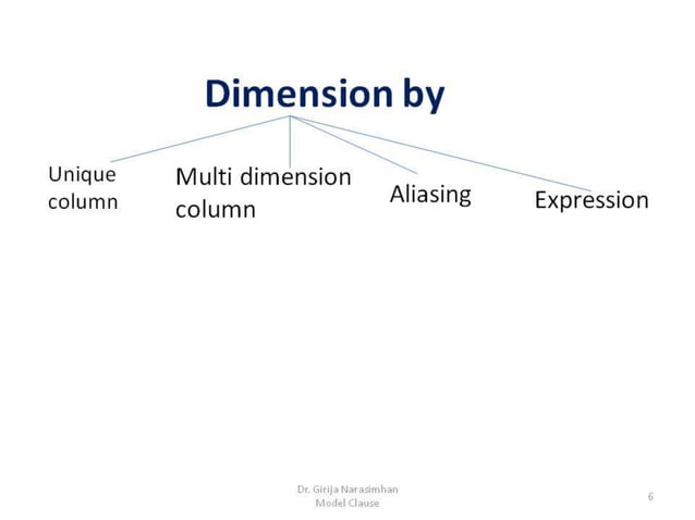 Part2 sql model-dimension by | PPT