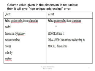 Part2 sql model-dimension by | PPT
