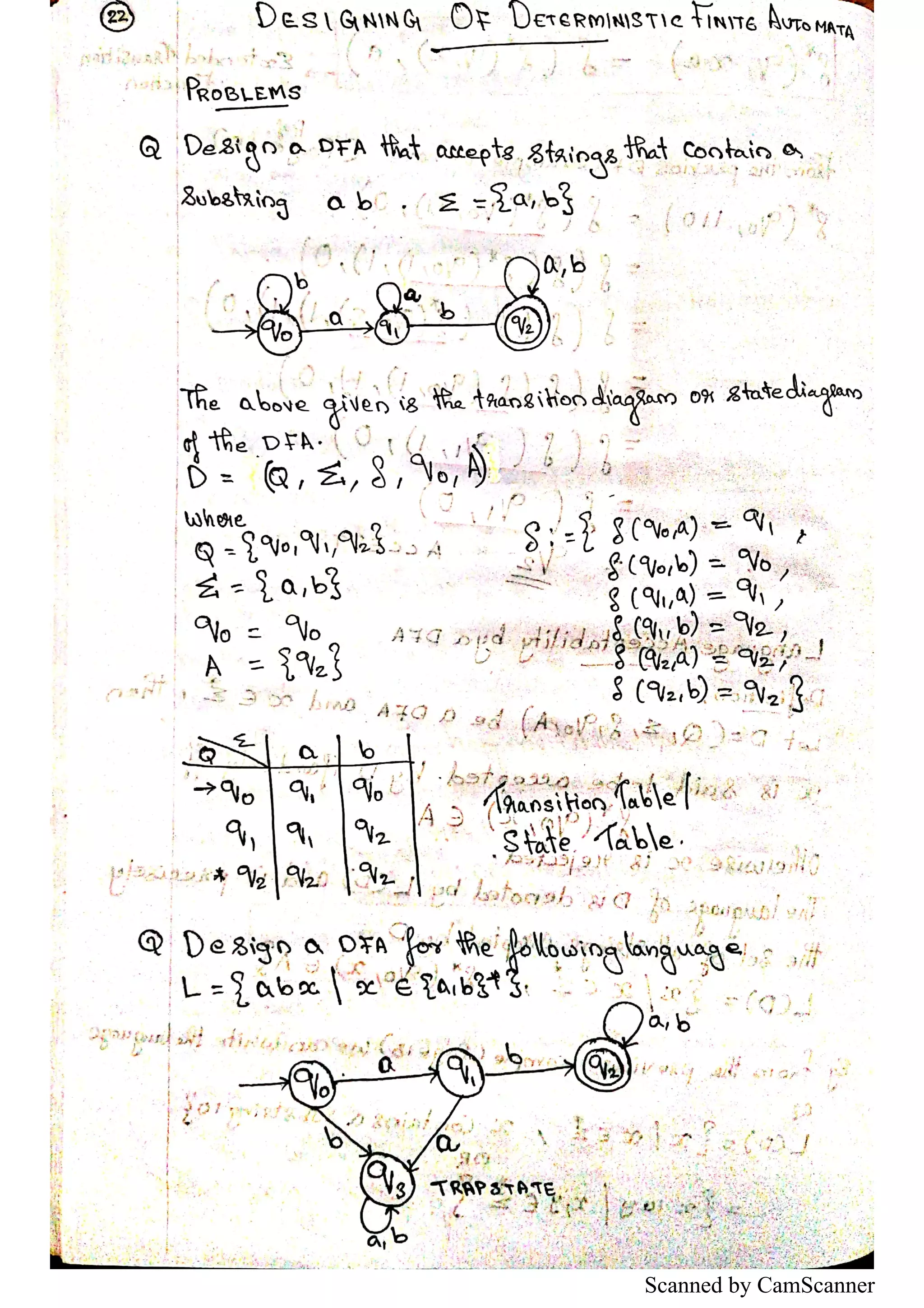Ktu Theory Of Computation Lecture Notes Part 2 Pdf