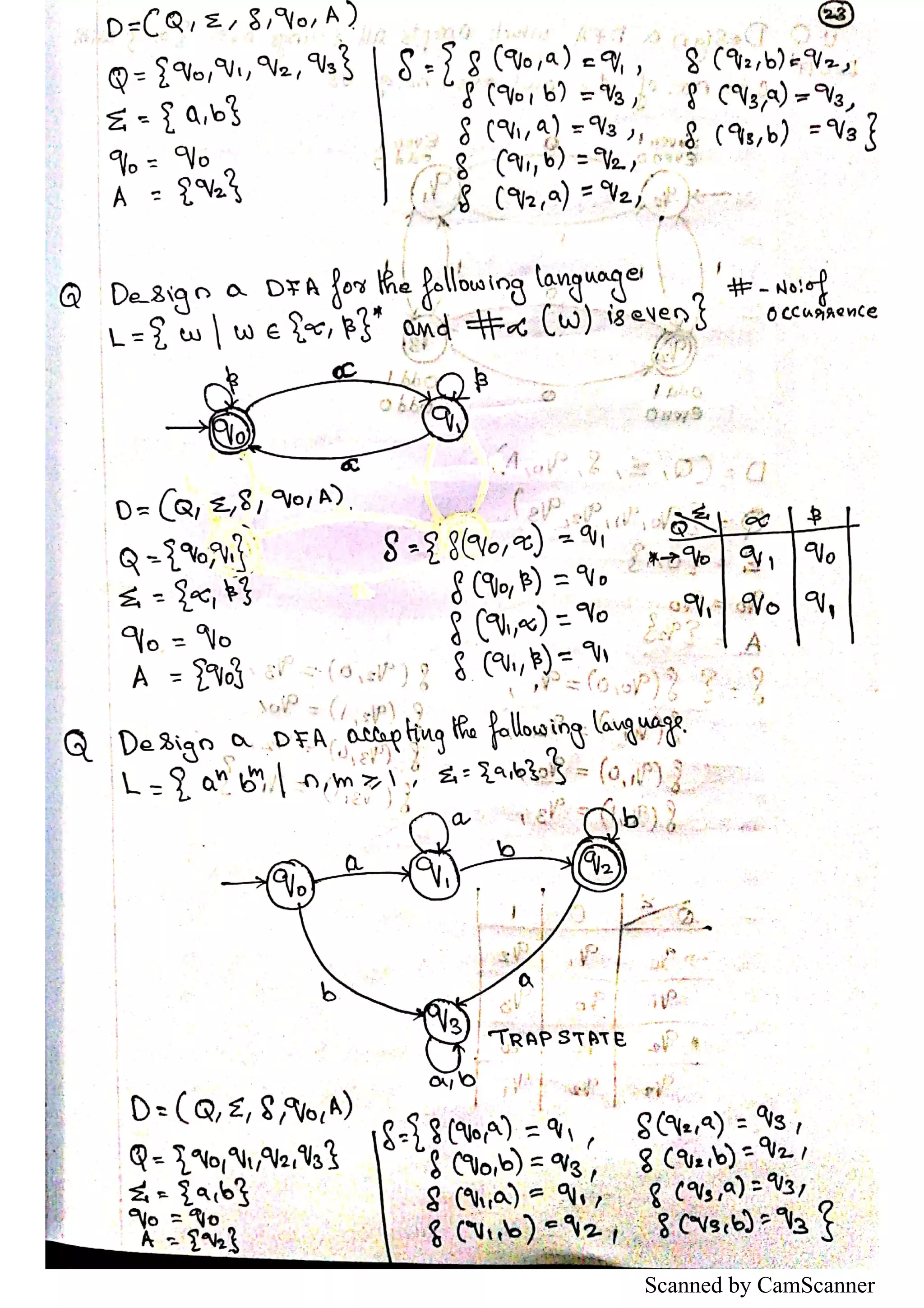 Ktu Theory Of Computation Lecture Notes Part 2 Pdf