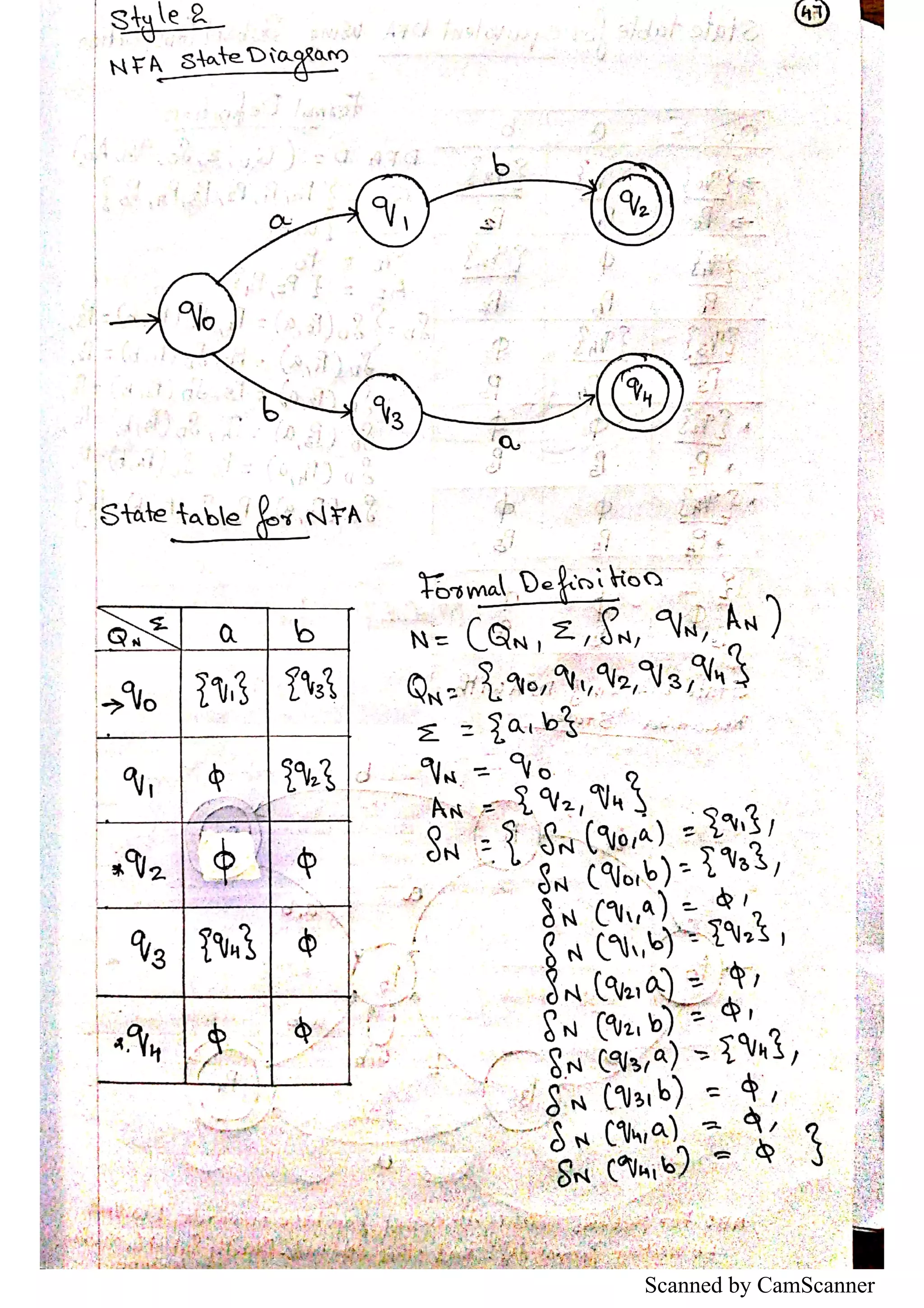 Ktu Theory Of Computation Lecture Notes Part 2 Pdf 7641