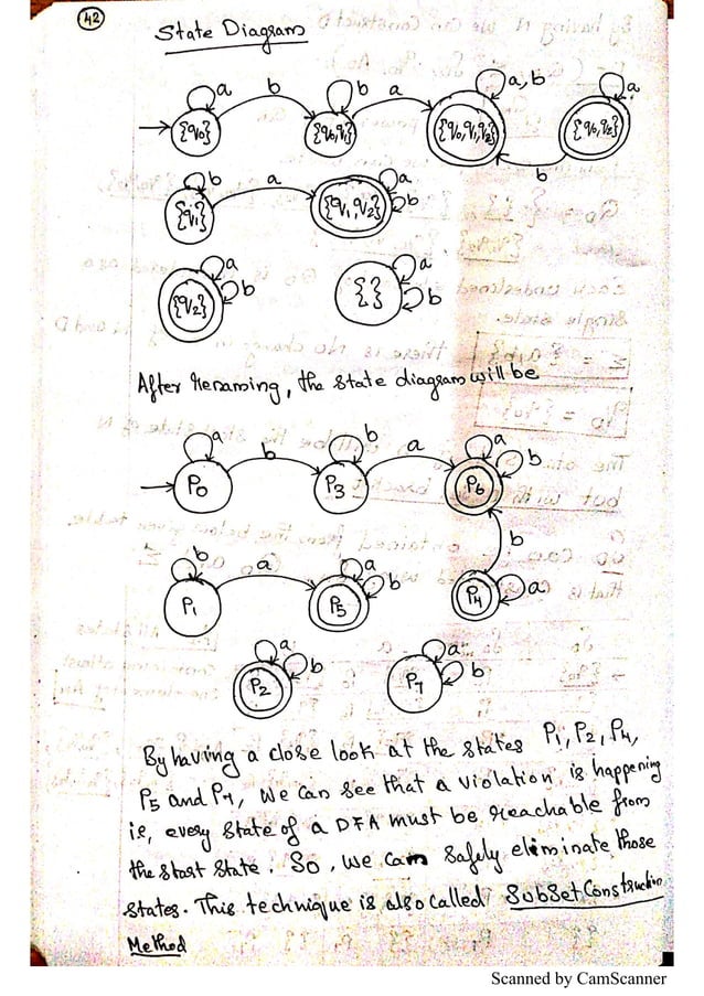 Ktu Theory Of Computation Lecture Notes Part 2 Pdf