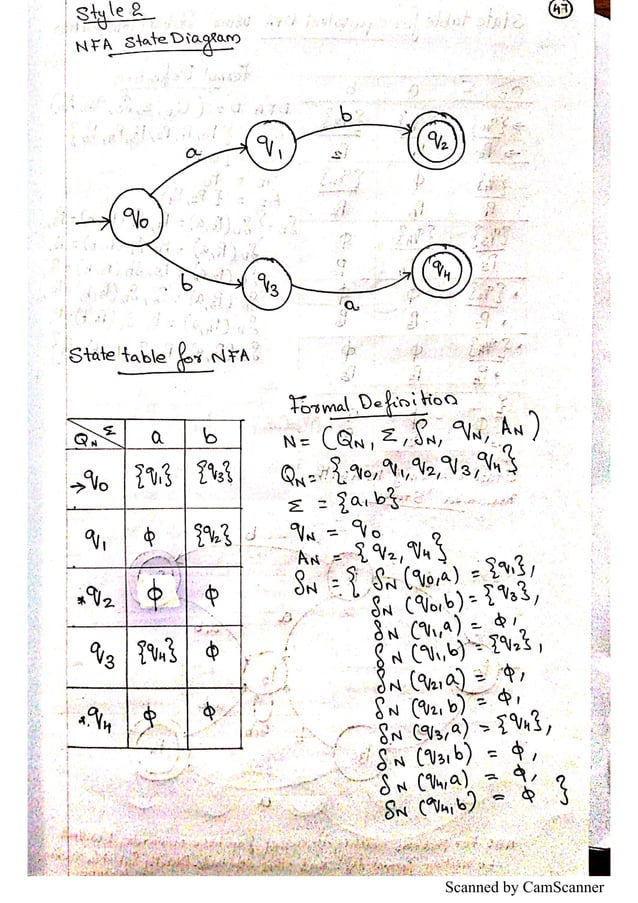 Ktu Theory Of Computation Lecture Notes Part 2 Pdf