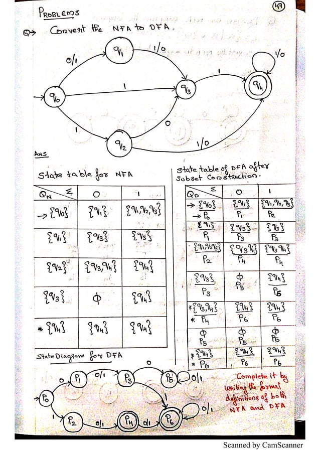Ktu Theory Of Computation Lecture Notes Part 2 Pdf