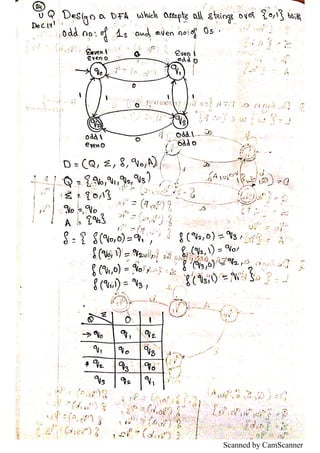 KTU THEORY OF COMPUTATION LECTURE NOTES--PART-2 | PDF