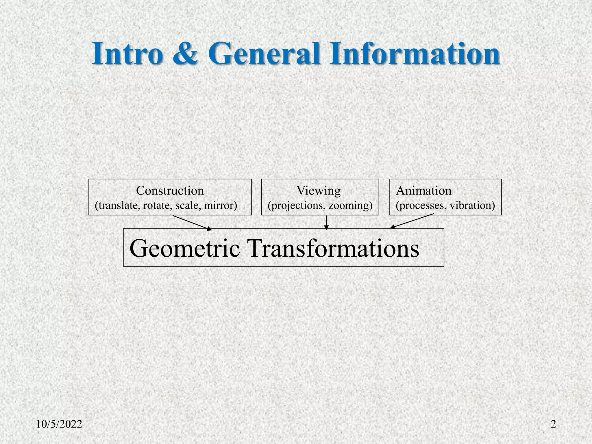 Part 2- Transformation.pptx
