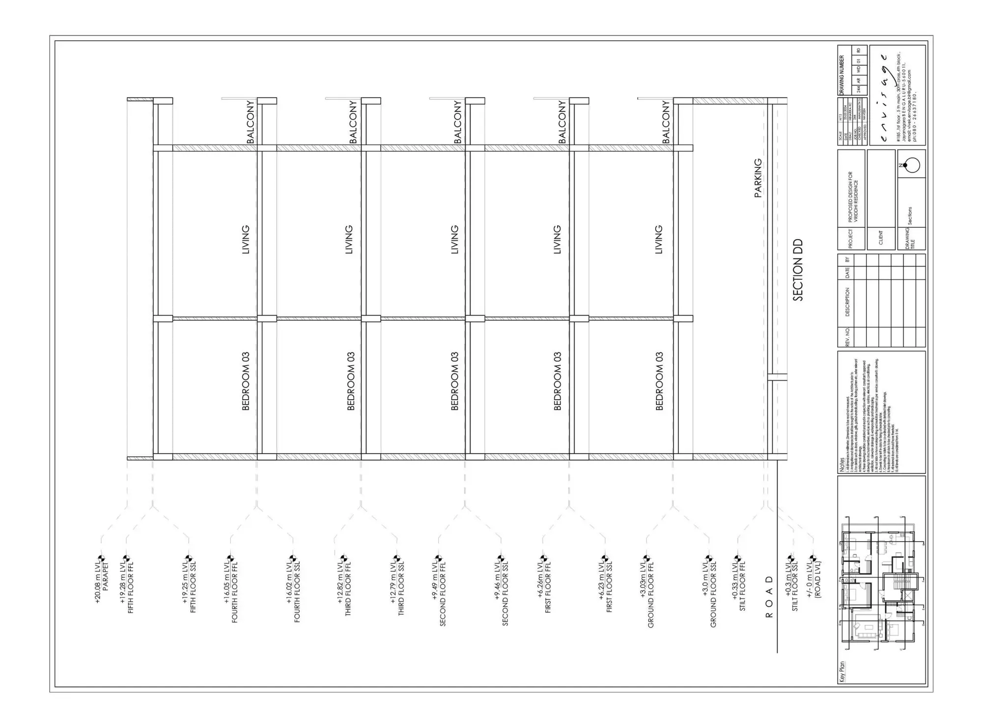 PROFESSIONAL TRAINING PORTFOLIO BMSCA X SEM | PPT