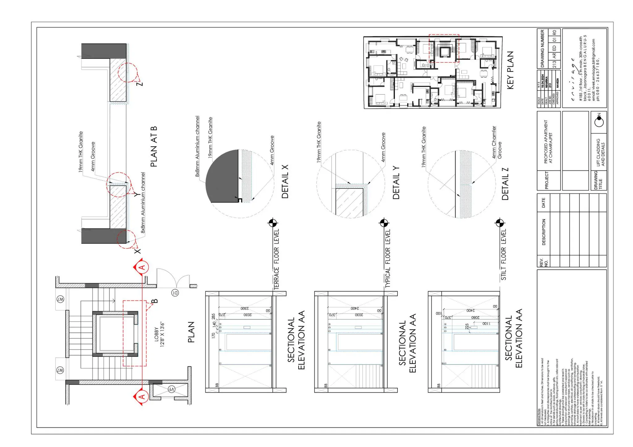 PROFESSIONAL TRAINING PORTFOLIO BMSCA X SEM | PPT