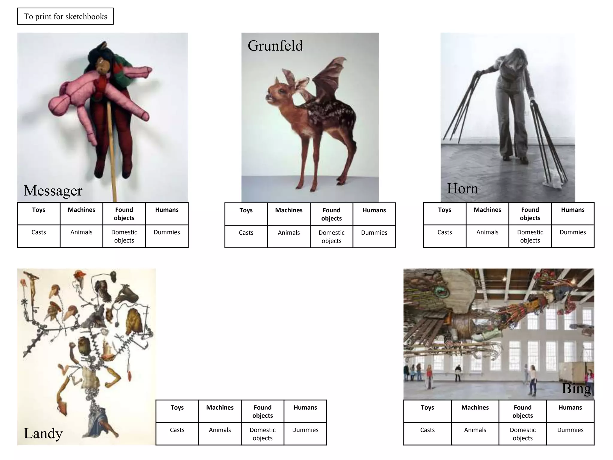 Metamorphosis part 2 | PPTX