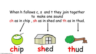At home teaching kids digraphs ch, sh and th | PDF