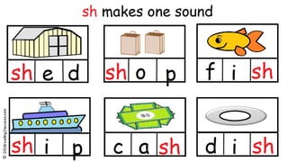 At home teaching kids digraphs ch, sh and th | PDF