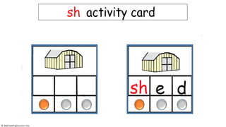 At home teaching kids digraphs ch, sh and th | PDF