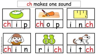 At home teaching kids digraphs ch, sh and th | PDF