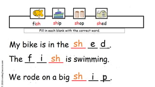 At home teaching kids digraphs ch, sh and th | PDF