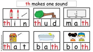 At home teaching kids digraphs ch, sh and th | PDF