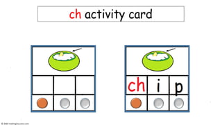 At home teaching kids digraphs ch, sh and th | PDF