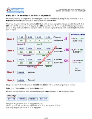 Part 25 ip address - subnet - supernet -www.key4_vip.info
