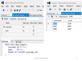 Part 26 login type2 using binding source count | PPT