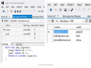 Part 26 login type2 using binding source count | PPT