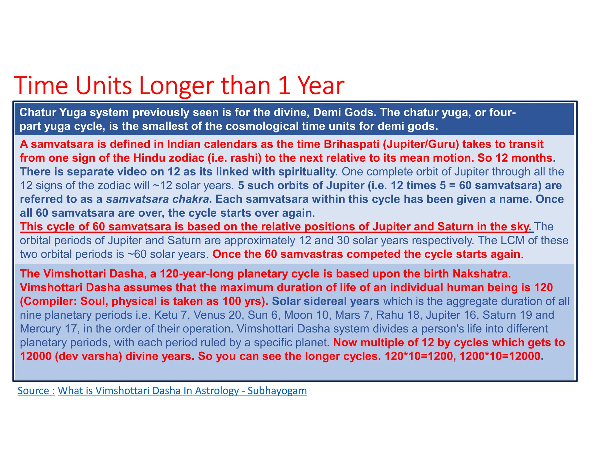 Part 2A Cosmic Cycles - Beyond 1 Year and Up to 5000 Years.pdf