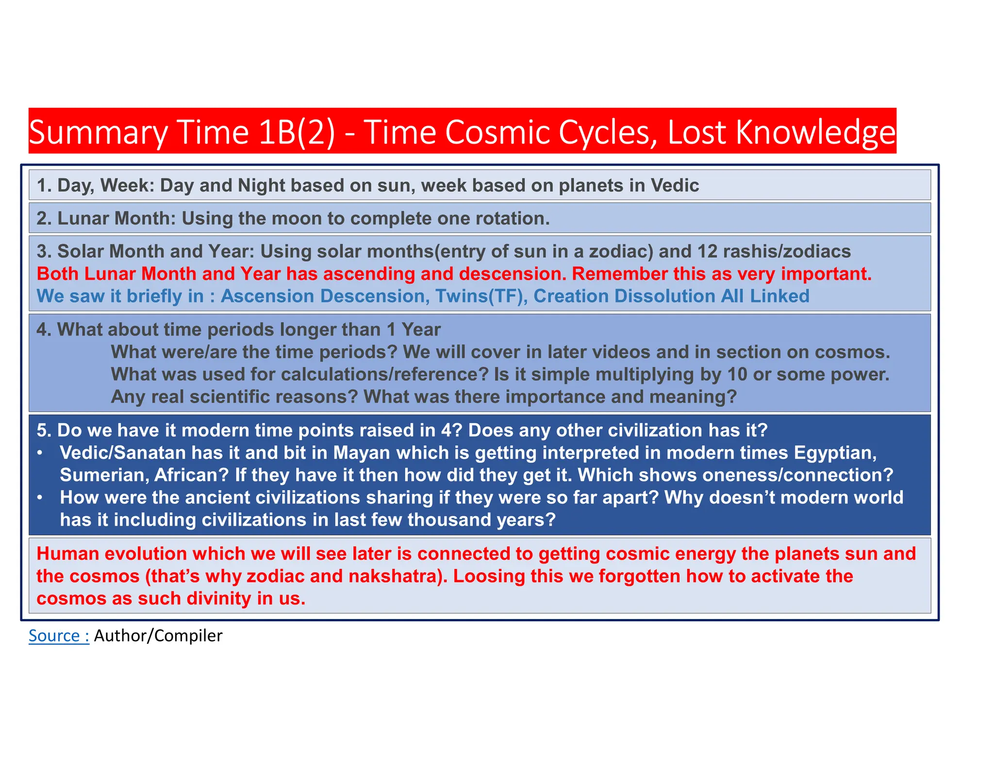 Part 2A Cosmic Cycles - Beyond 1 Year and Up to 5000 Years.pdf