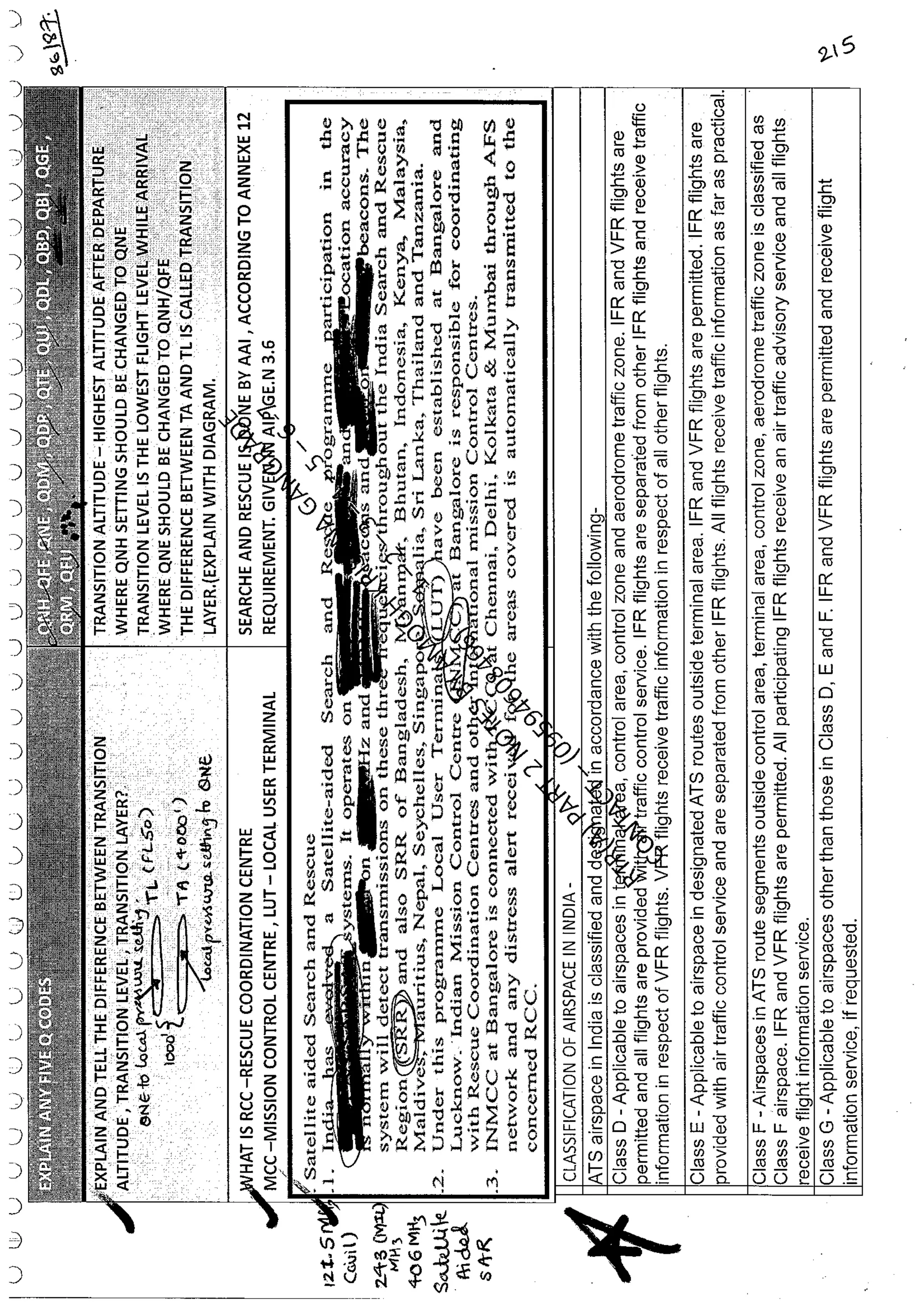 PART 2 content for radio telephony restricted | PPT
